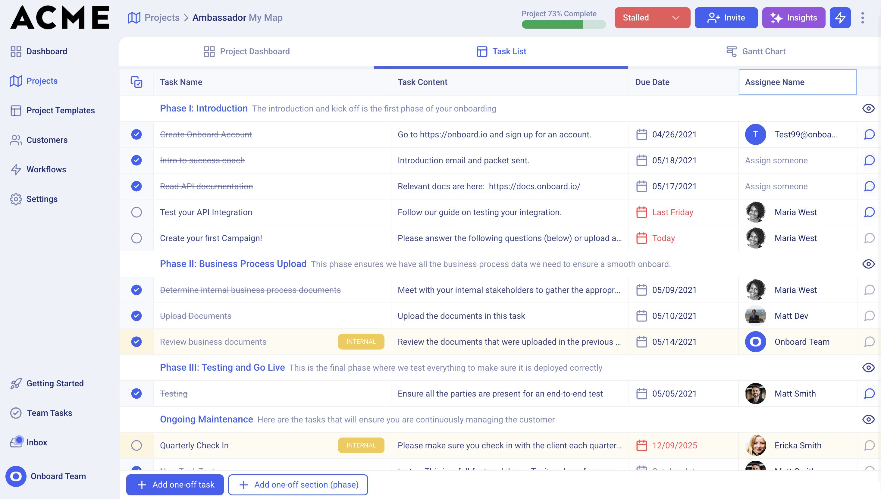 Project Dashboard Views (Dashboard, Task List, Gantt Chart)